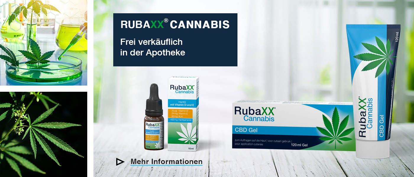Häufige Fragen zu RubaXX®